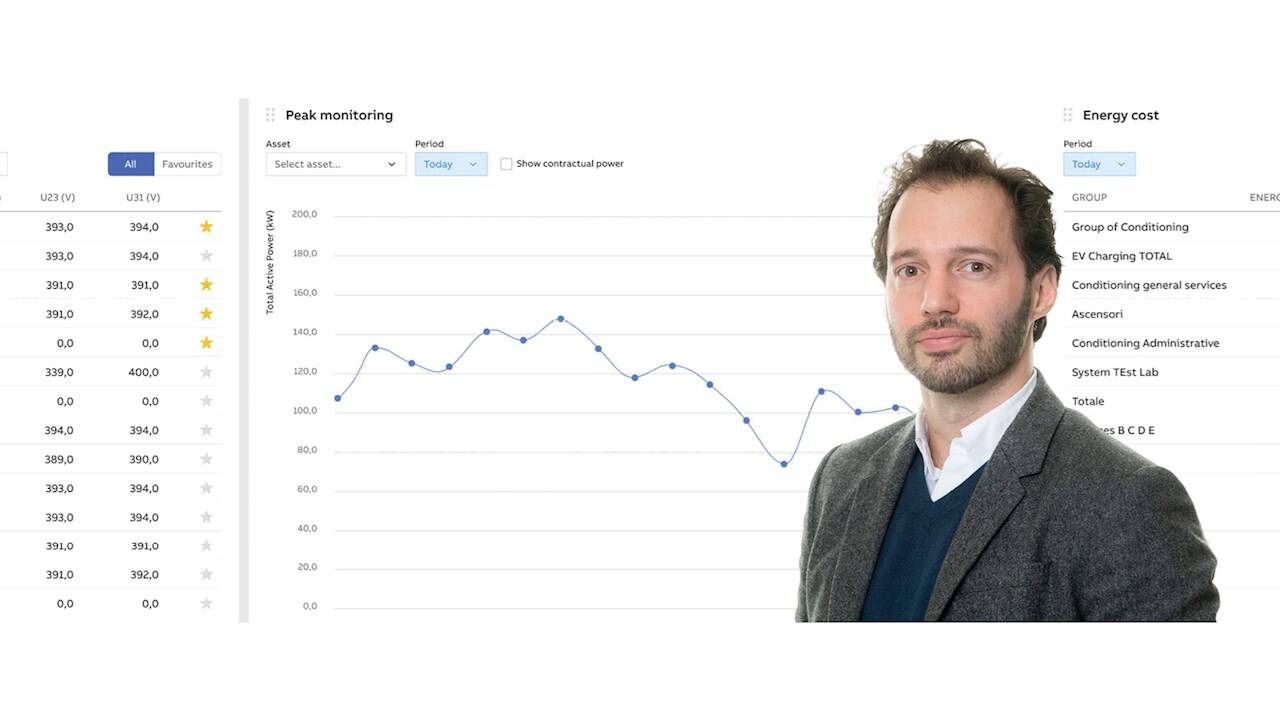 Holtab optimises energy with modern technology | Holtab